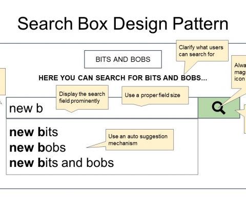 Search Box UX Design Pattern Guidelines
