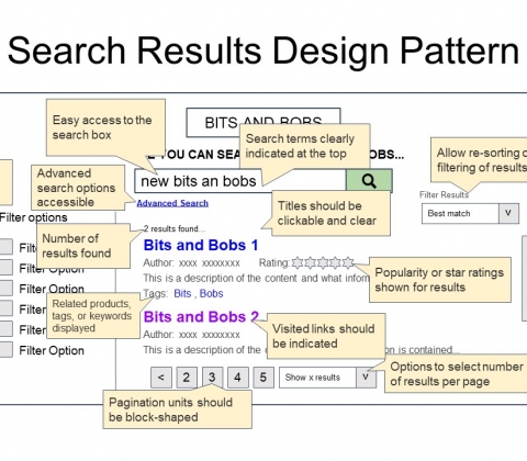 Search Results UX Design Pattern Guidelines